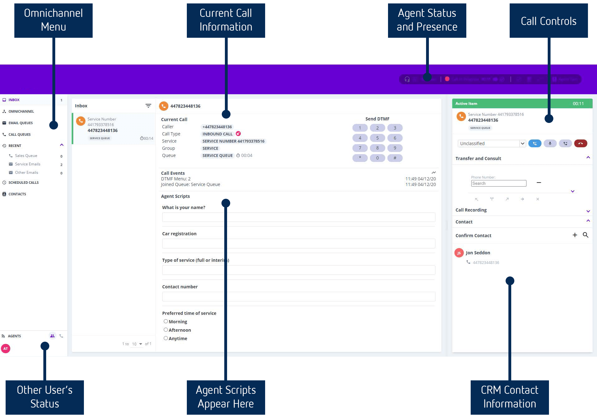 Horizon Contact - UK IT Networks