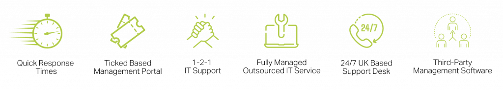 IT Support Services - UK IT Networks